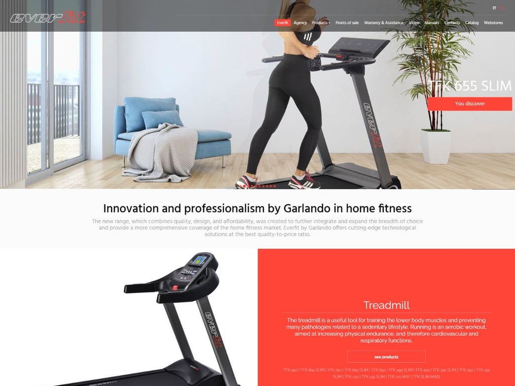 30 Leading Italian Fitness Equipment Manufacturers - YR Fitness